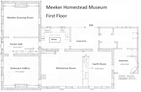Meeker Homestead Museum Guide | Delaware County Historical Society